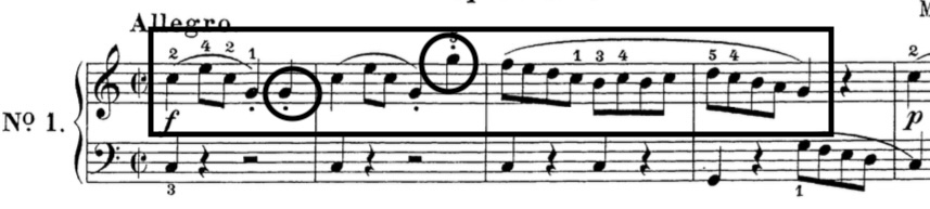 DTMの先生がソナチネを楽曲分析してみたらどう分析するのか - Note-Sense